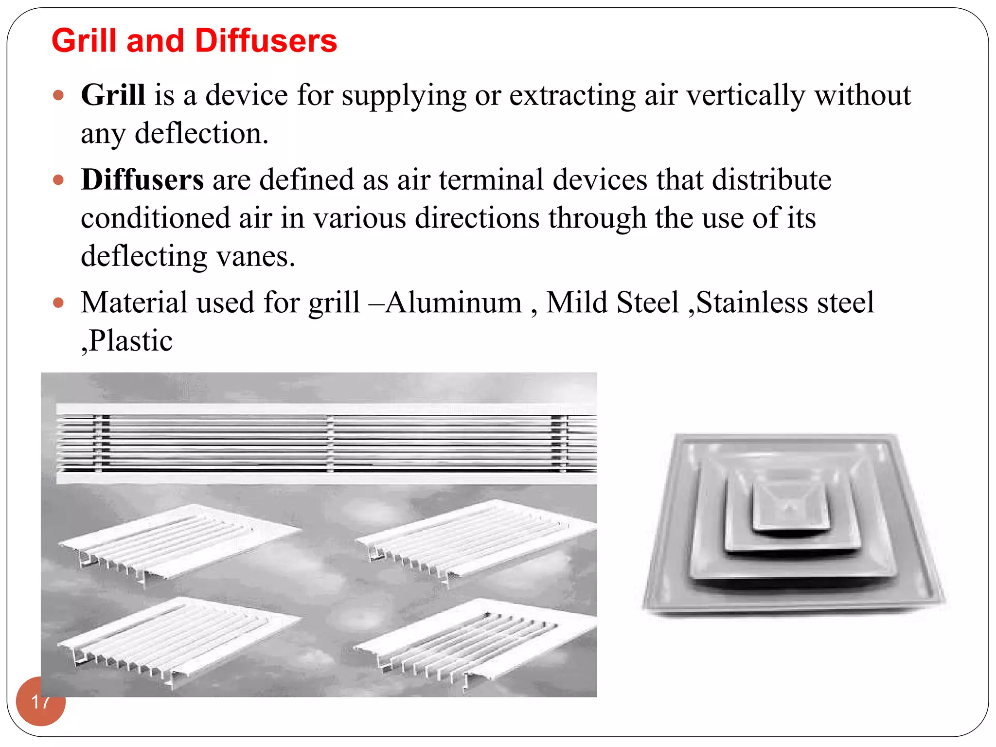 Air Distribution Systems | PDF