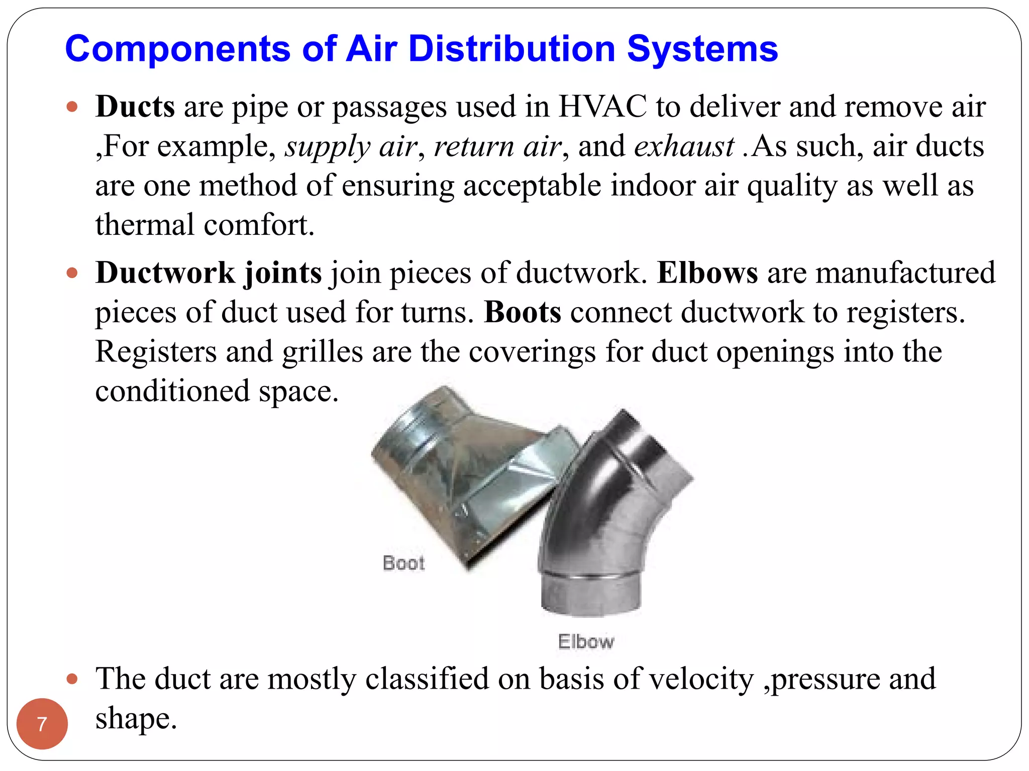 Air Distribution Systems | PDF