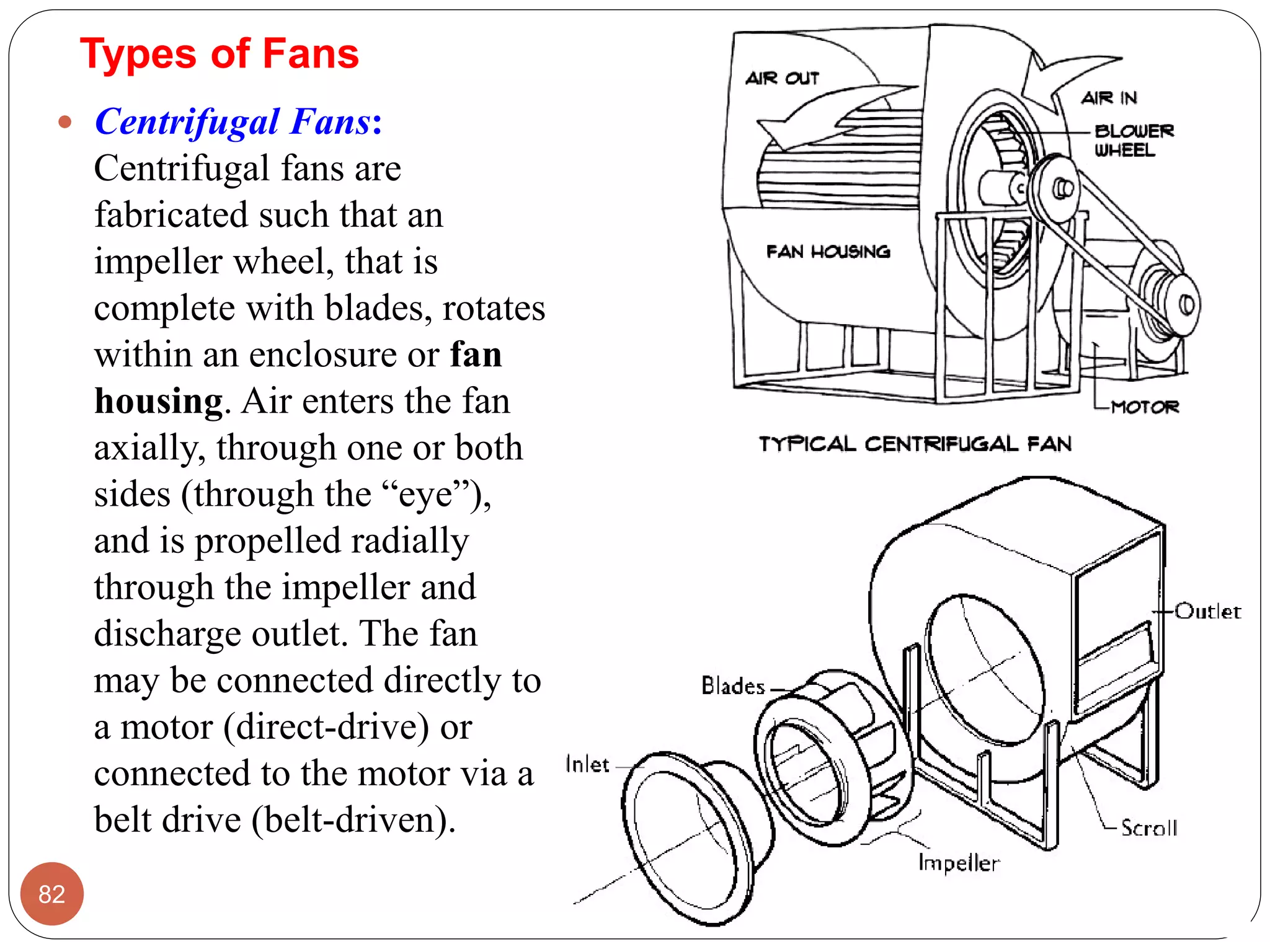 Air Distribution Systems | PDF