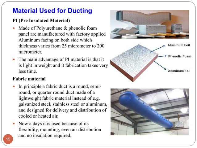 Air Distribution Systems | PDF