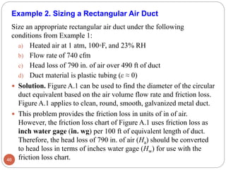 Air Distribution Systems | PDF