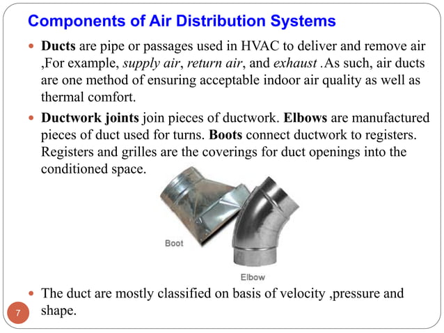 Air Distribution Systems | PDF