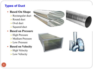 Air Distribution Systems | PDF
