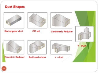 Air Distribution Systems | PDF