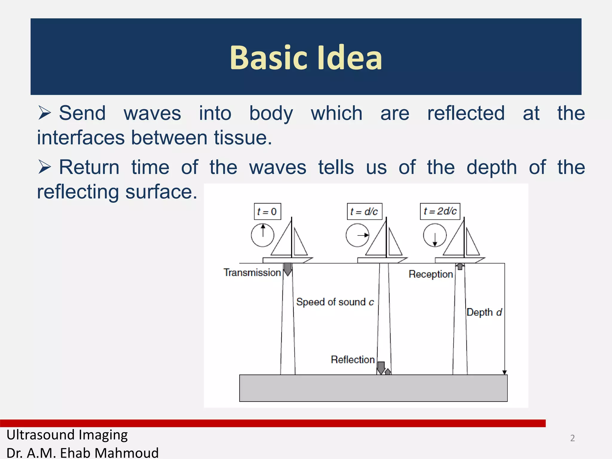 Medical Equipment Ultrasound Lecture 2 | PDF