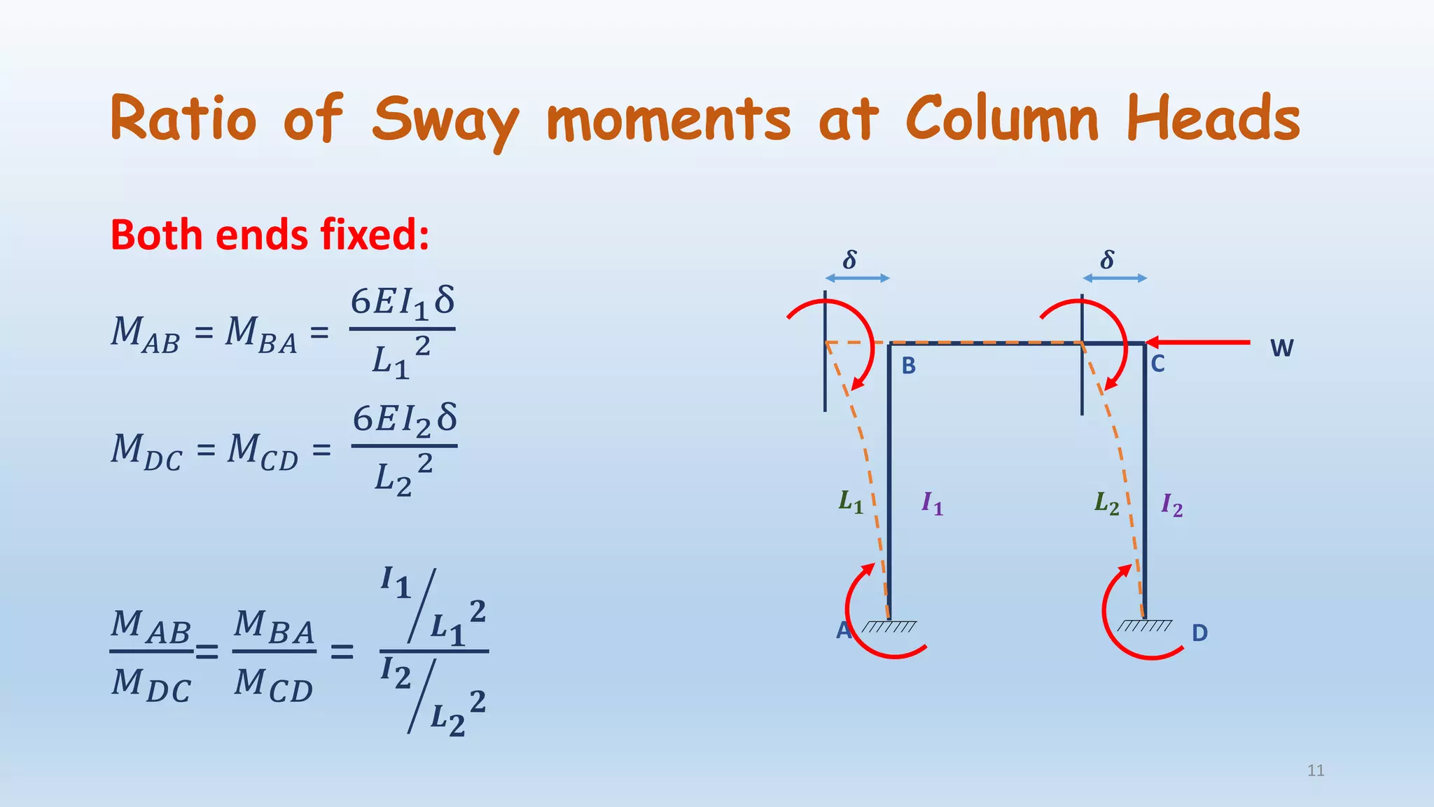 Lecture 2( Moment distribution method with sway) | PDF