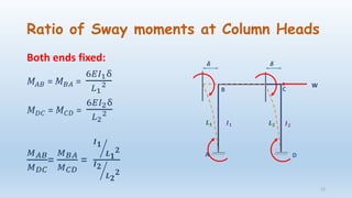 Lecture 2( Moment distribution method with sway) | PDF
