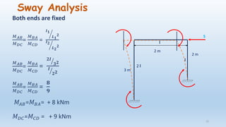 Lecture 2( Moment distribution method with sway) | PDF