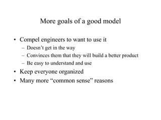 Software Process Model | PPT