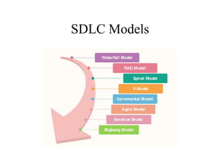 Software Process Model | PPT