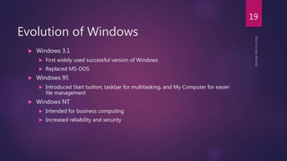Introduction to Operating System and its Types | PPT