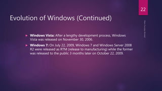 Introduction to Operating System and its Types | PPT