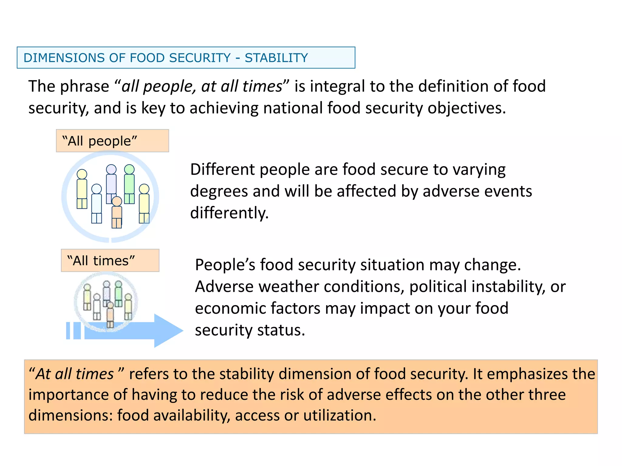 Lecture 2 food security | PPTX