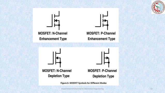Lecture 2: Power Diodes | PPTX | Technology & Computing