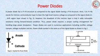 Lecture 2: Power Diodes | PPTX