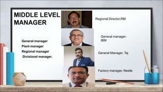 SCOPE OF MANAGEMENT | PPT