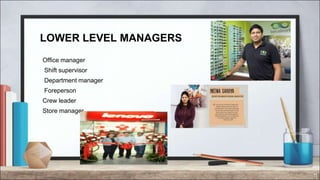 SCOPE OF MANAGEMENT | PPT