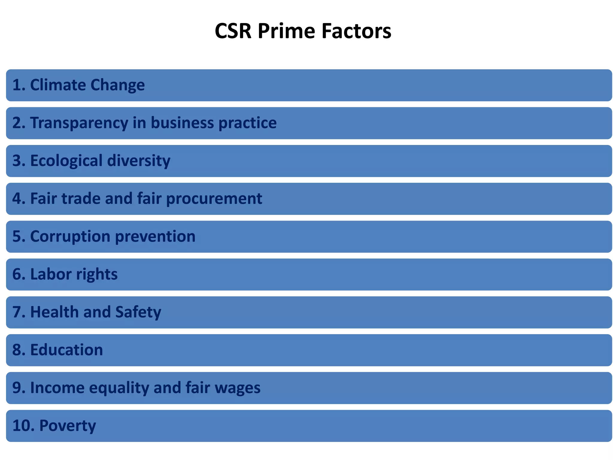 Industrial Policies & Corporate Social Responsibility (CSR) | PPT ...