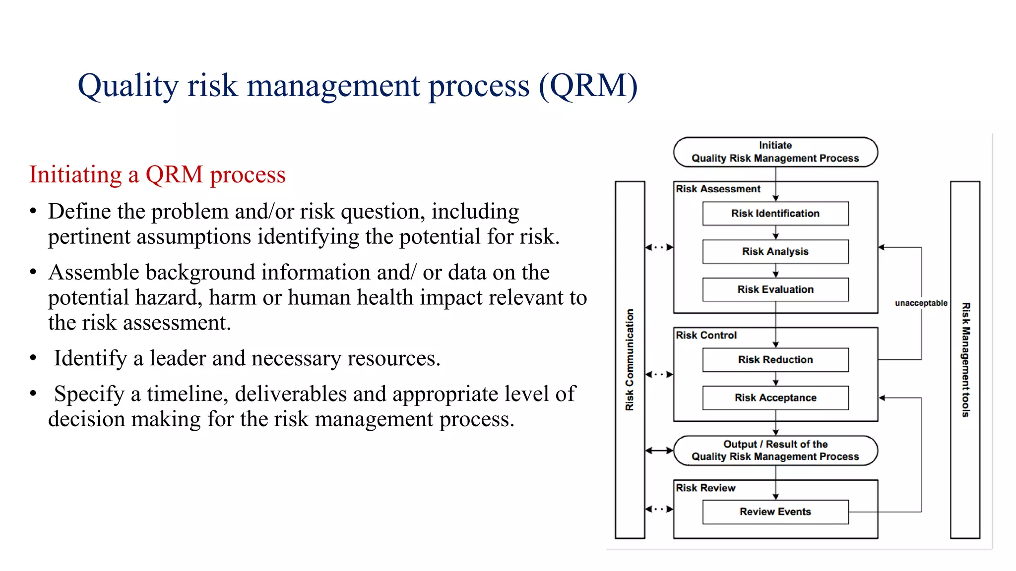 Introduction to quality management system • Product quality review (PQR ...