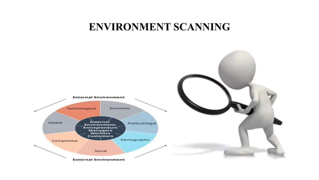 Environmental Scanning | PPT