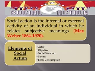 Lecture 2. Social Action and Social Interaction.pptx