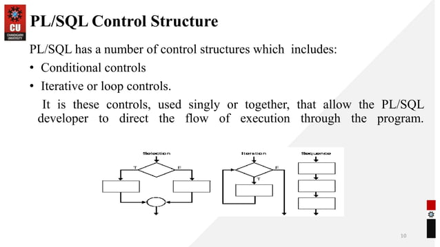 Lecture 2326conditional Control Structurepptx