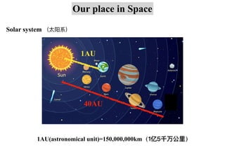 lecture2 | PDF