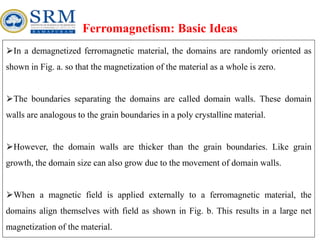 ferromagnetism | PPTX