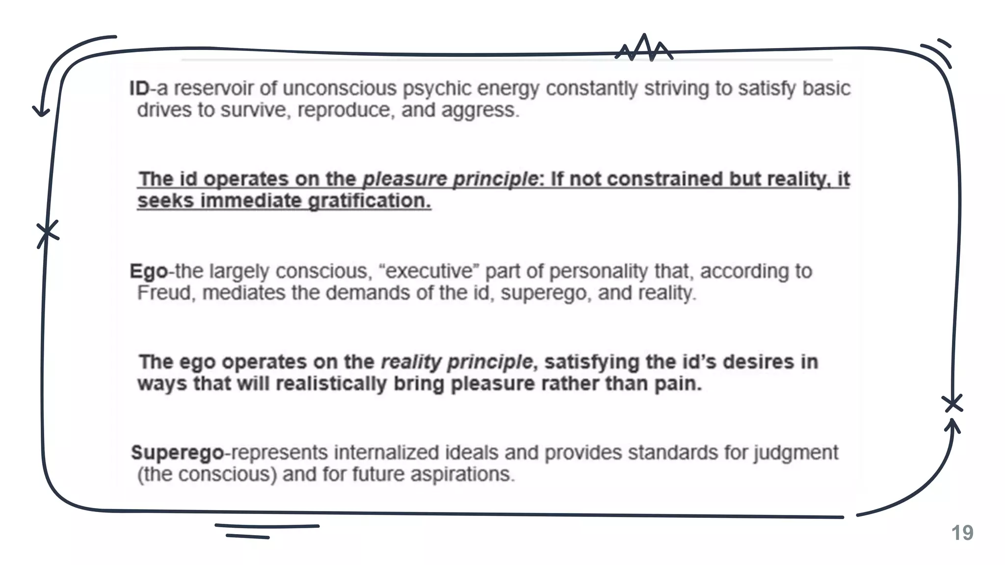 Sigmund freud psychoanalysis | PPTX | Parenting | Family and Relationships