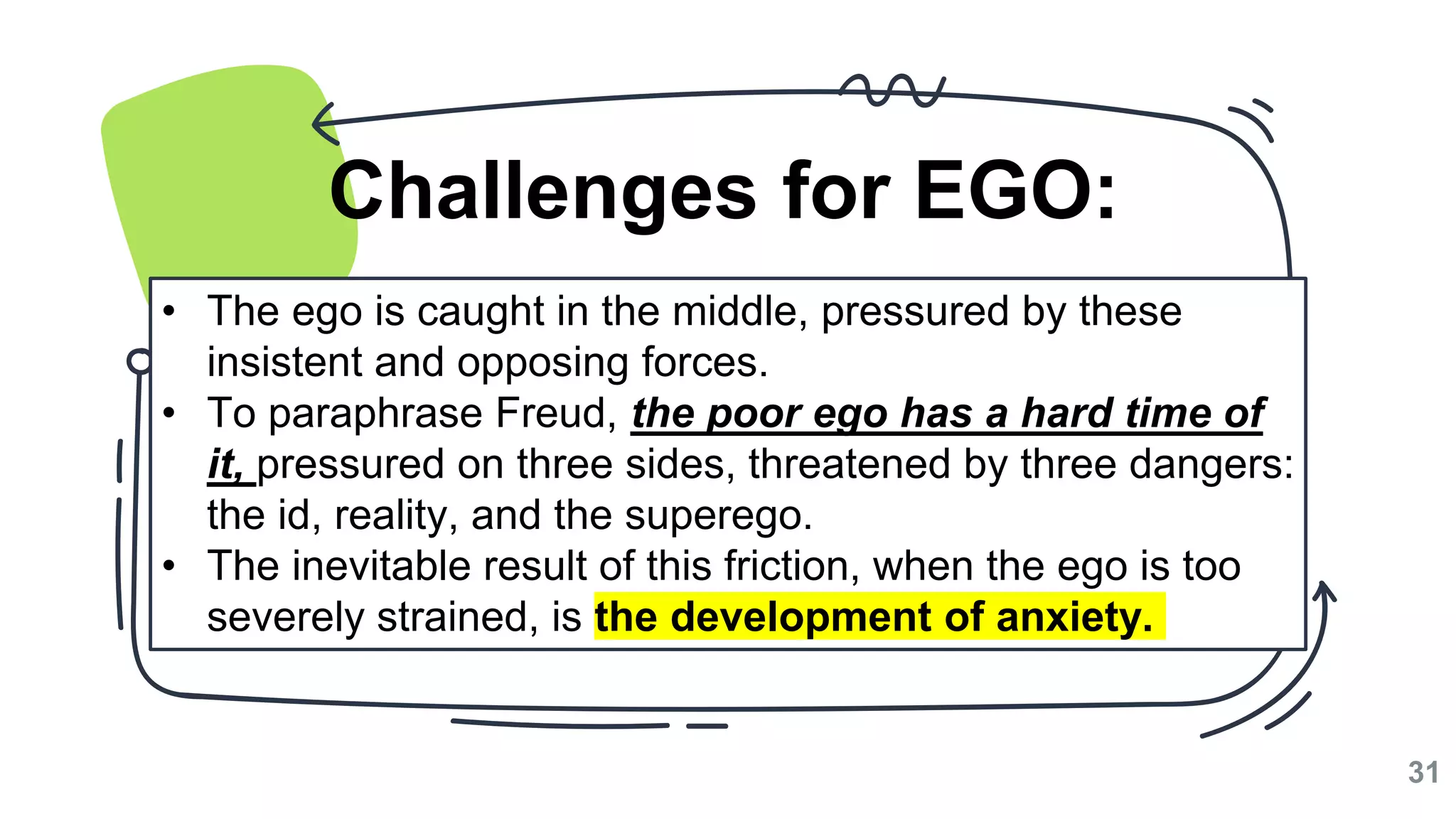 Sigmund freud psychoanalysis | PPTX | Parenting | Family and Relationships