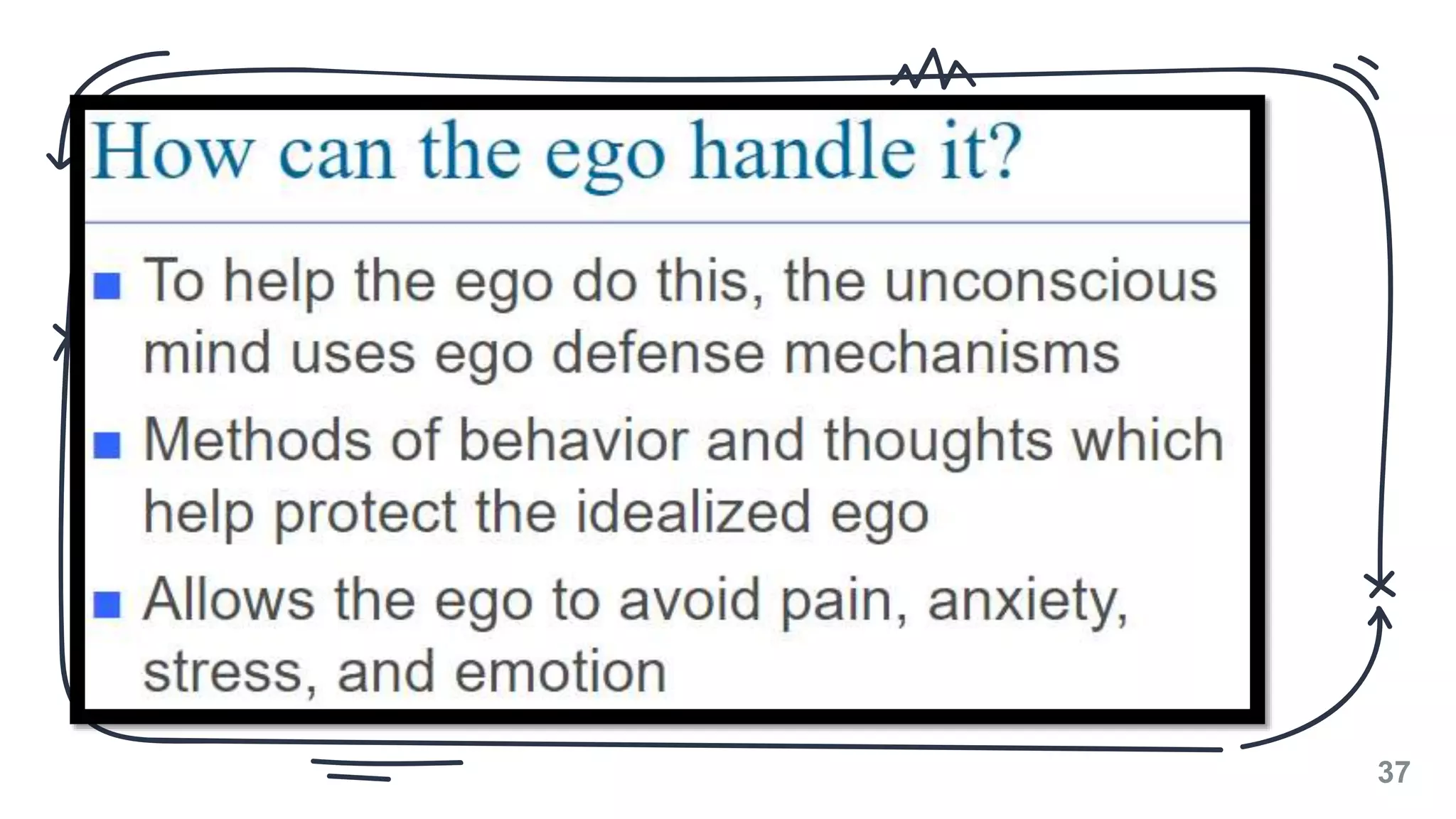 Sigmund freud psychoanalysis | PPTX | Parenting | Family and Relationships