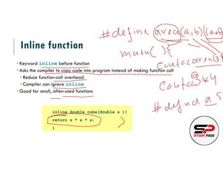 Lecture 2.3 Inline Function.pdf