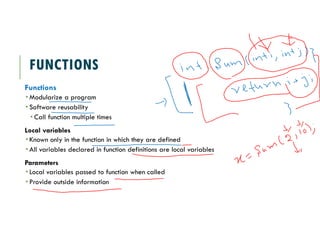 Lecture 2.1 Functions.pdf | Web Development | Internet