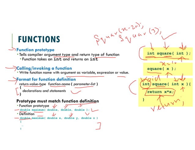 Lecture 2.1 Functions.pdf | Web Development | Internet