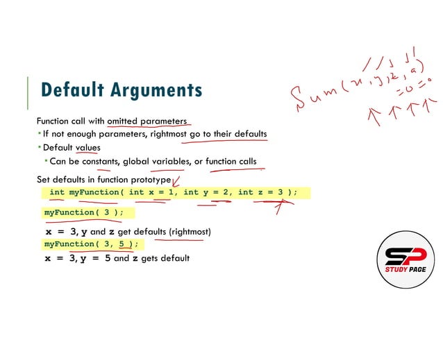 Lecture 2.2 Default Arguments.pdf Lecture 2.2 Default Arguments.pdf