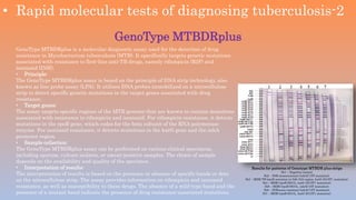 Organization of detection and diagnostics of tuberculosis | PPTX
