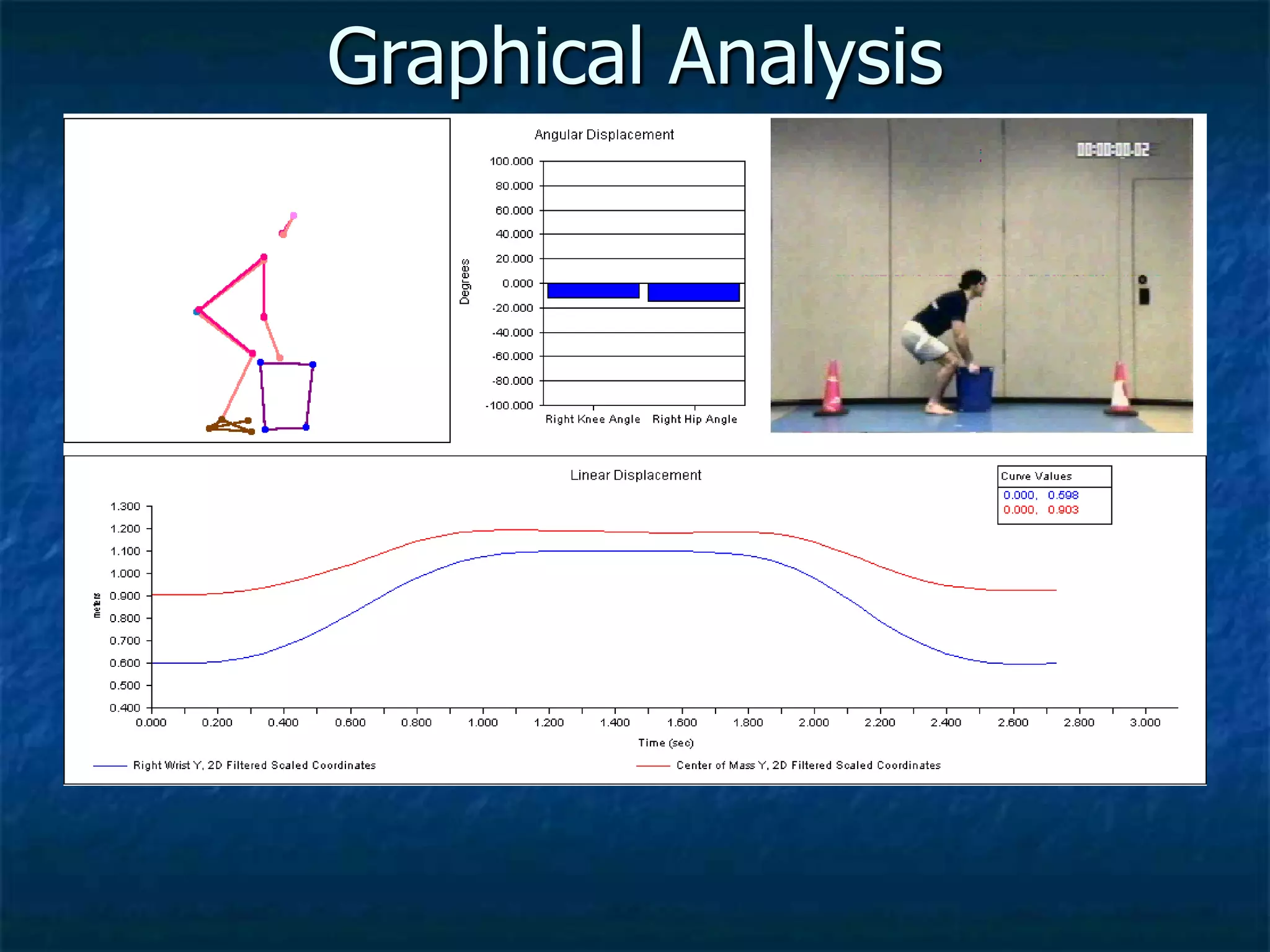 lecture2.ppt | Free Download