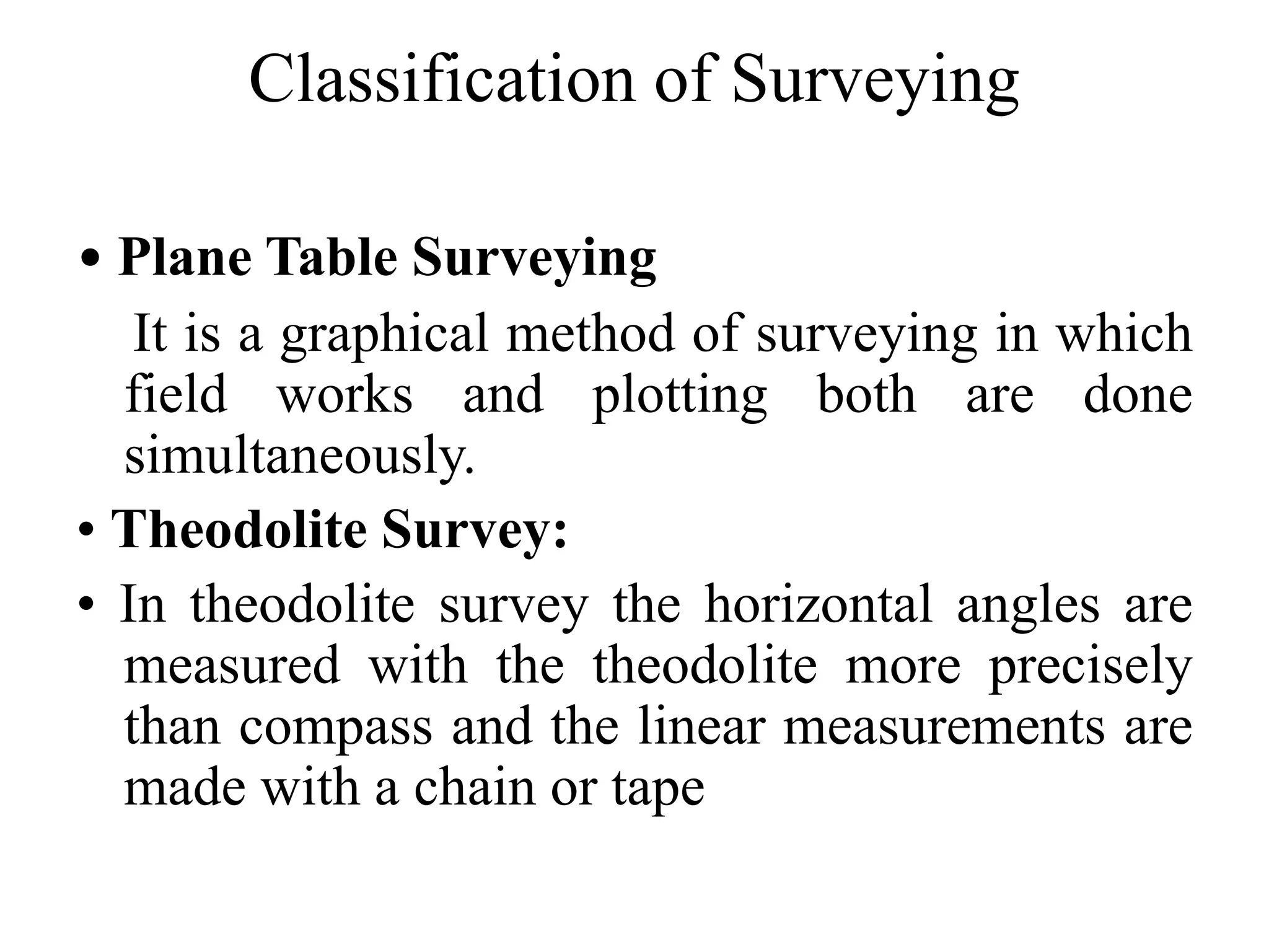Method of surveying.pptx