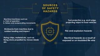 Lecture 2. Mr Nzimah.pdf