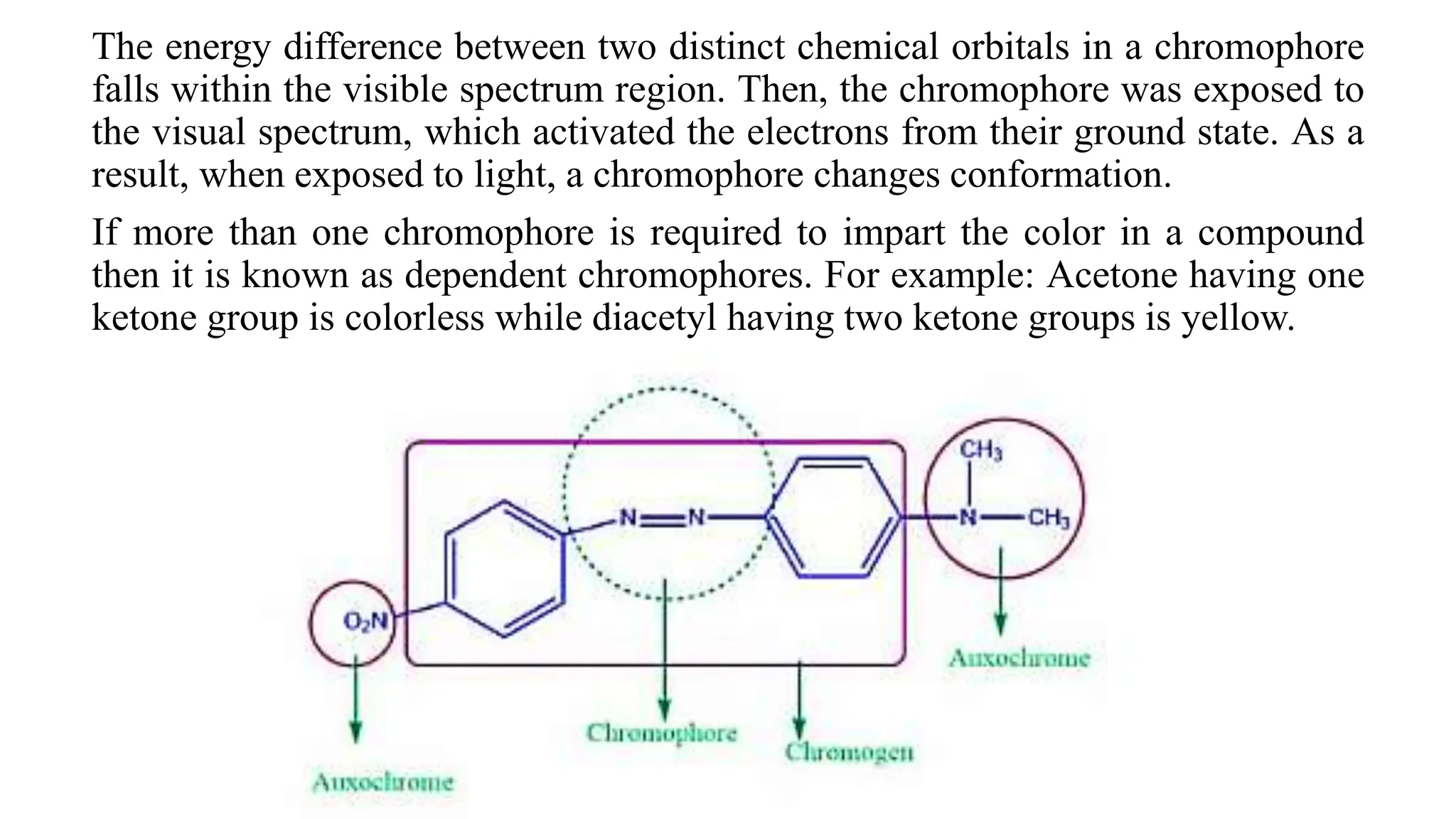 Lecture 2. Analysis of pharmaceuticals by spectrophotometric methods in ...