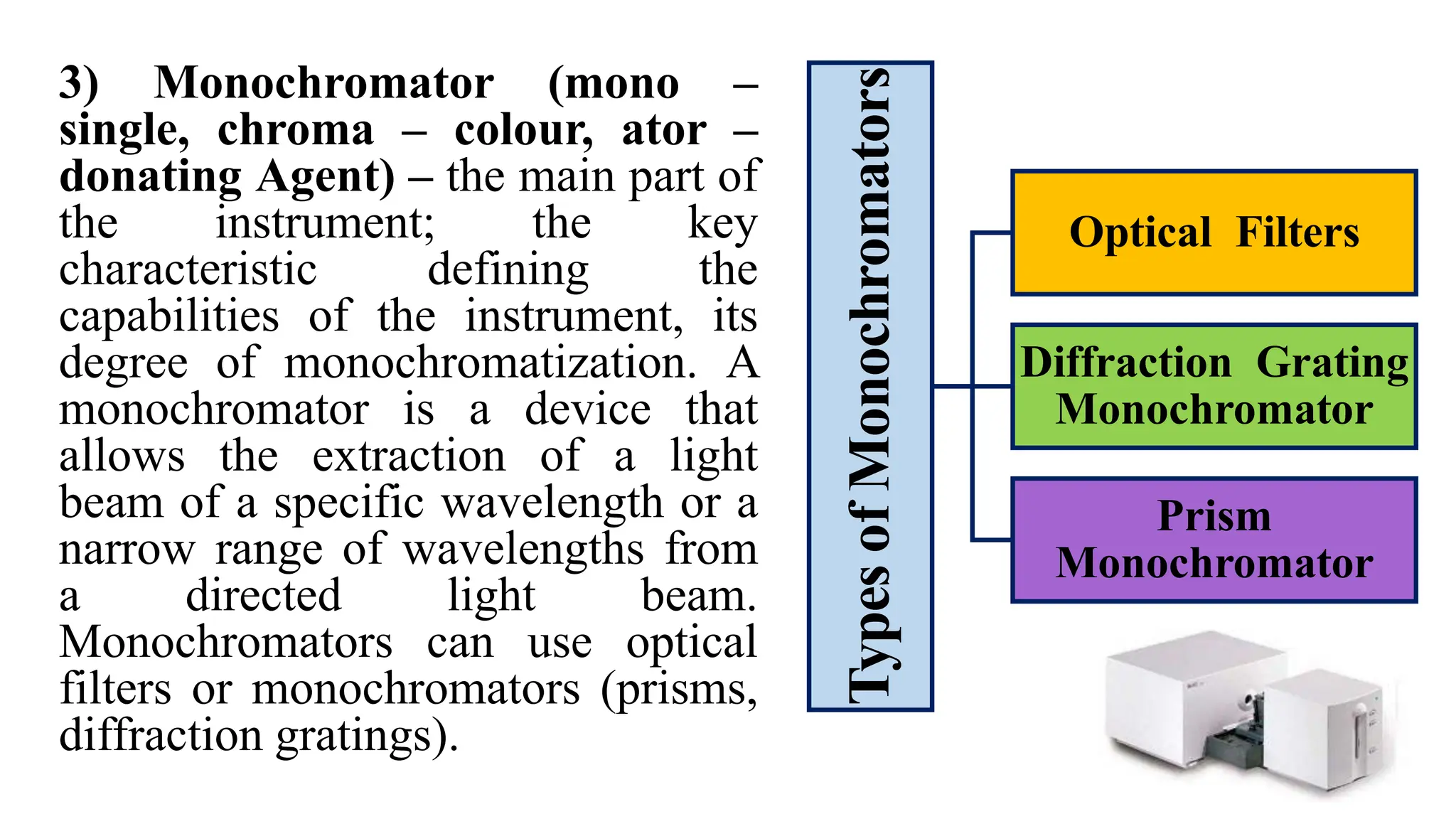 Lecture 2. Analysis of pharmaceuticals by spectrophotometric methods in ...