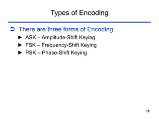 Wireless Networks Lecture No 2 notes from The Virtual University Lahore ...