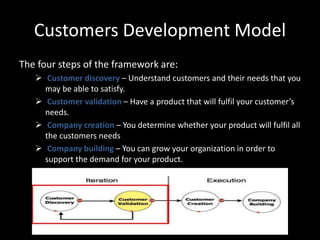 technological entrepreneurship ppt for business | PDF