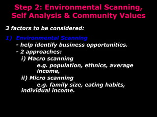 technological entrepreneurship ppt for business | PDF