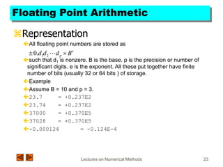 Chapter-2 is for tokens in C programming | PPT