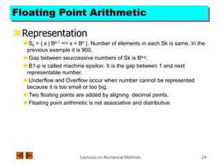 Chapter-2 is for tokens in C programming | PPT