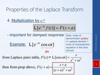 Lecture 2.pptx this is fantastic for all | PPT