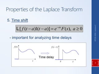 Lecture 2.pptx this is fantastic for all | PPT
