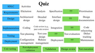 Software Development Lifecycle Presentation | PDF