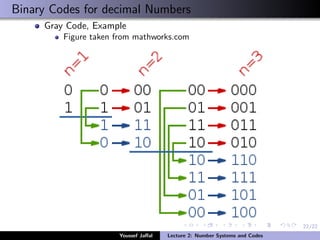 Lecture2.pdfjbjhbnkjbhubnjjbijjkjnjknjjj | PPT